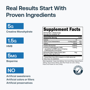 Mixing Creatine in Coffee: Pros & Cons (UPDATED 2026) – Transparent Labs