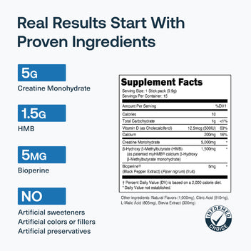 Does Creatine Expire? (UPDATED 2026) – Transparent Labs