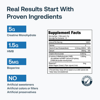 Does Creatine Expire? (UPDATED 2026) – Transparent Labs
