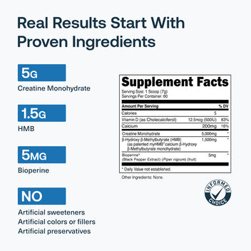 Creatine for Beginners: How to Start & What to Expect – Transparent Labs