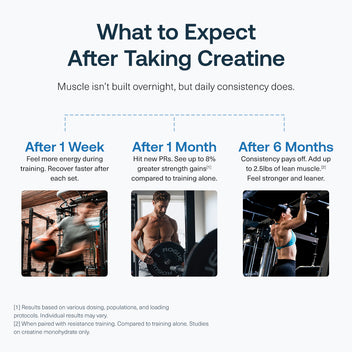 Creatinine vs Creatine | Simple Breakdown (Tables Included ...