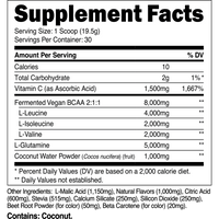 Are BCAAs Worth Taking? [Pros and Cons for First Timers] – Transparent Labs