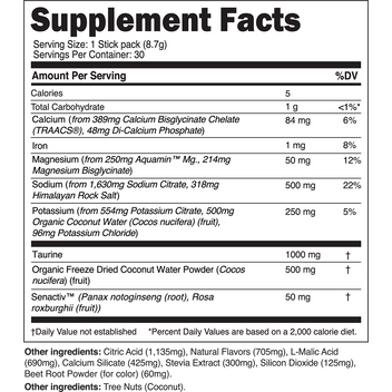 Hydrate by Transparent Labs – Clean Electrolyte Powder