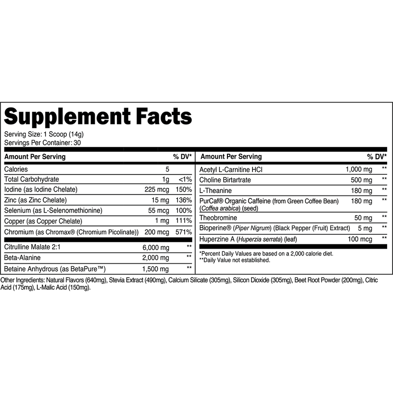 Weight Loss Supplements – Transparent Labs
