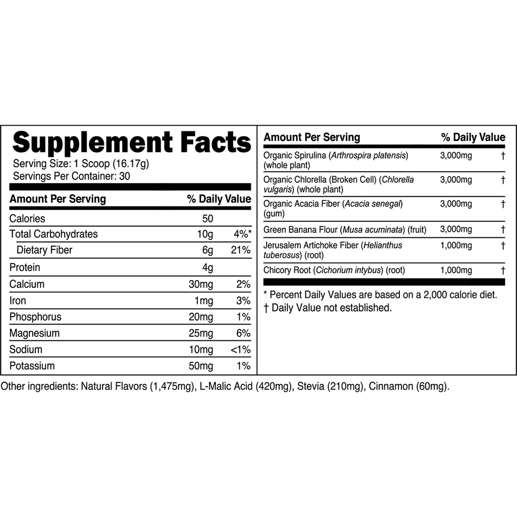 Daily Wellness Supplements – Clean Greens, Multis & More – Transparent Labs