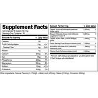 Daily Wellness Supplements – Clean Greens, Multis & More – Transparent Labs