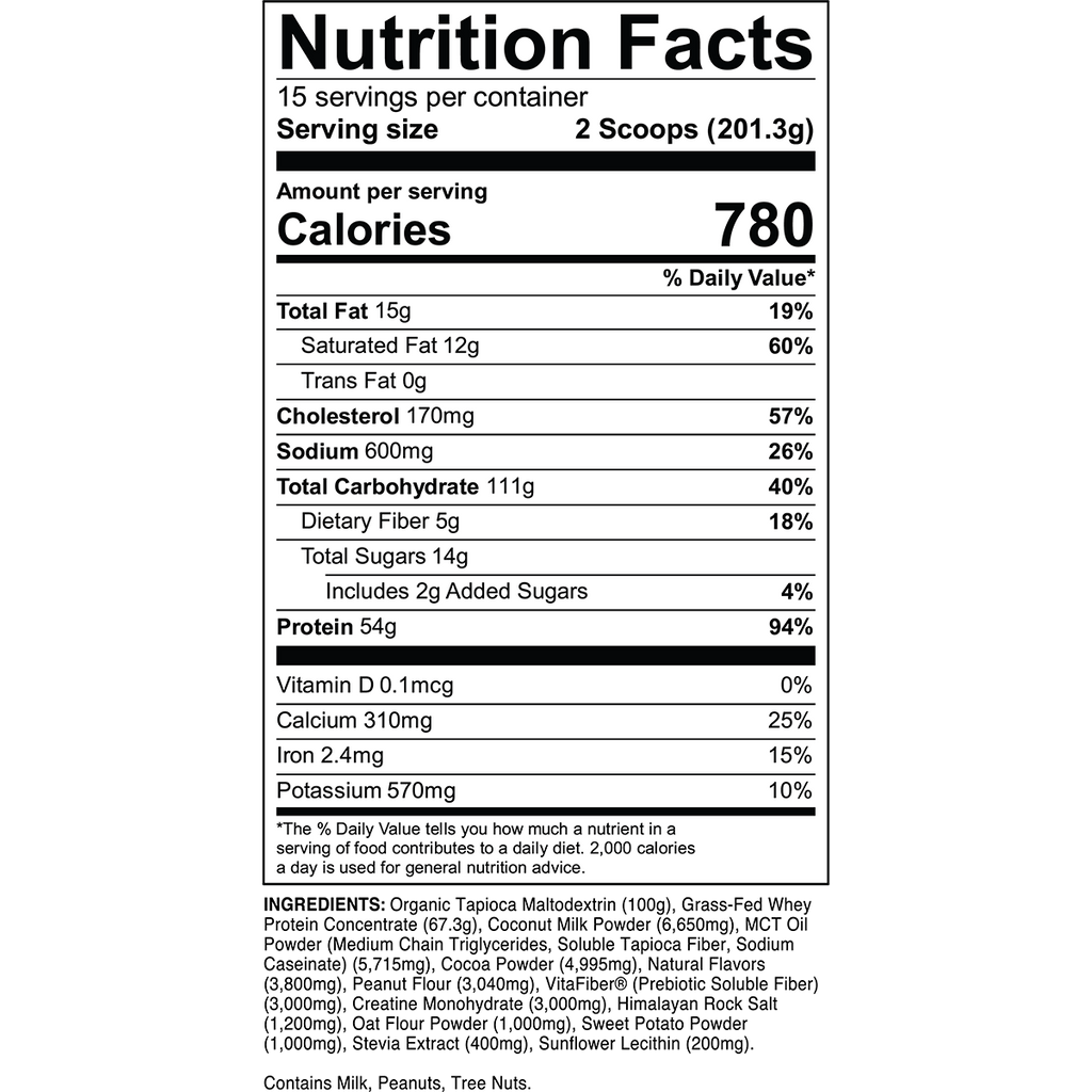 GOMAD Diet: Is it an Effective Way to Gain Weight and Build Muscle ...