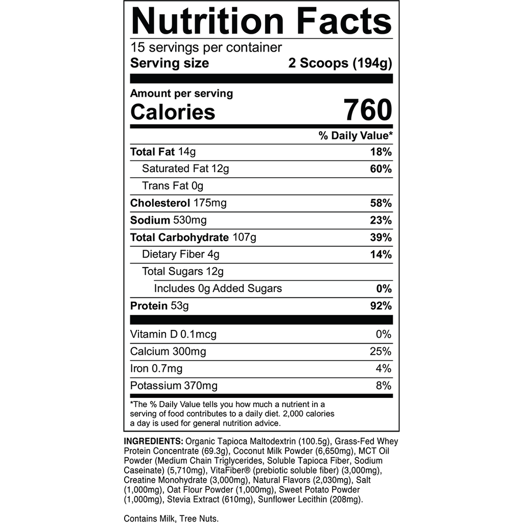 GOMAD Diet: Is it an Effective Way to Gain Weight and Build Muscle ...