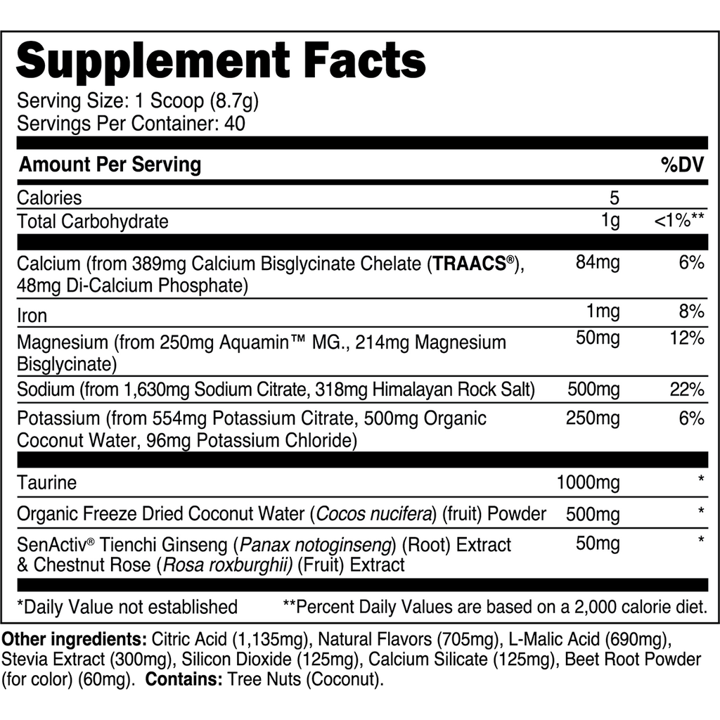 How to Hydrate Quickly: Fastest Ways to Rehydrate Effectively ...