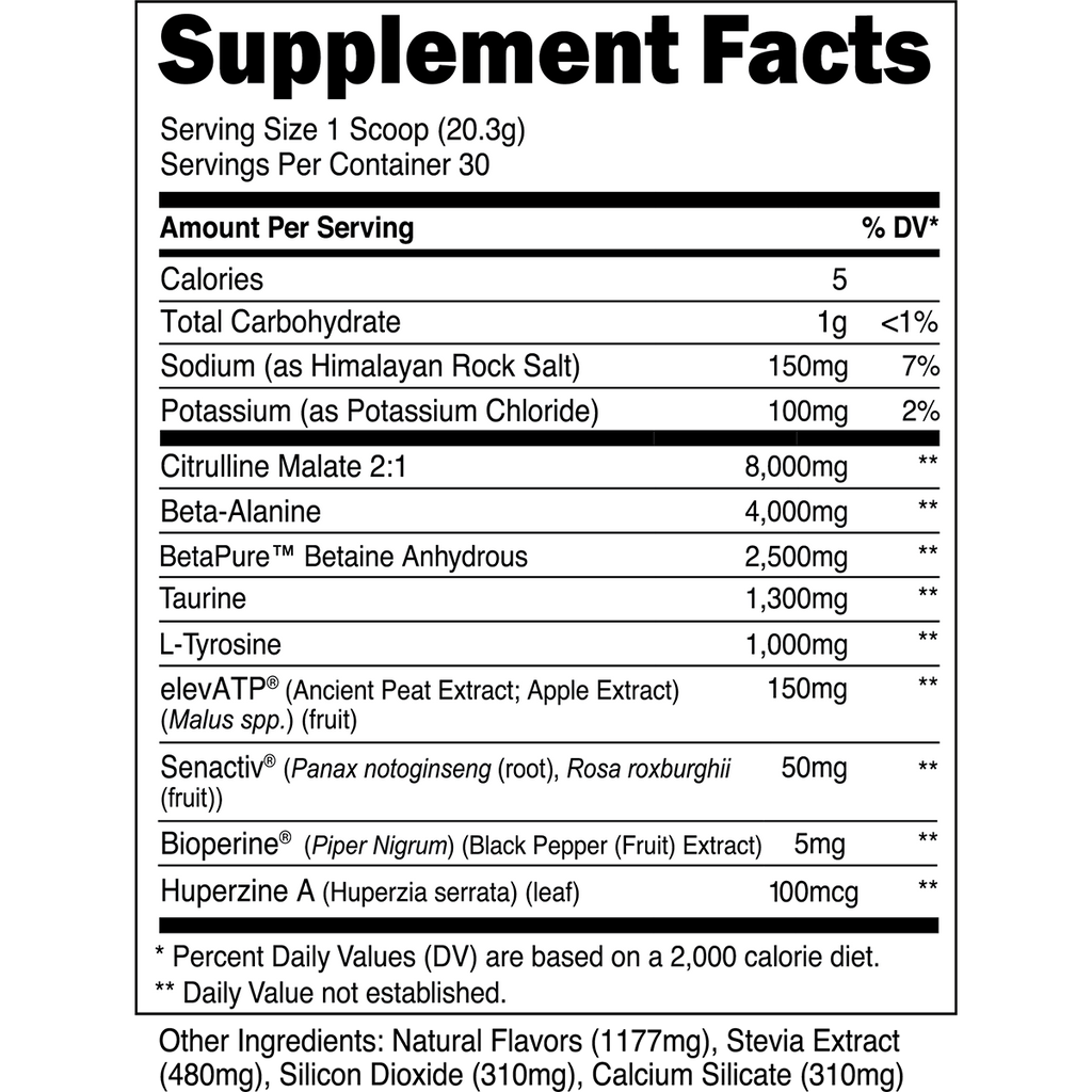 What is ElevATP® ATP booster – Transparent Labs