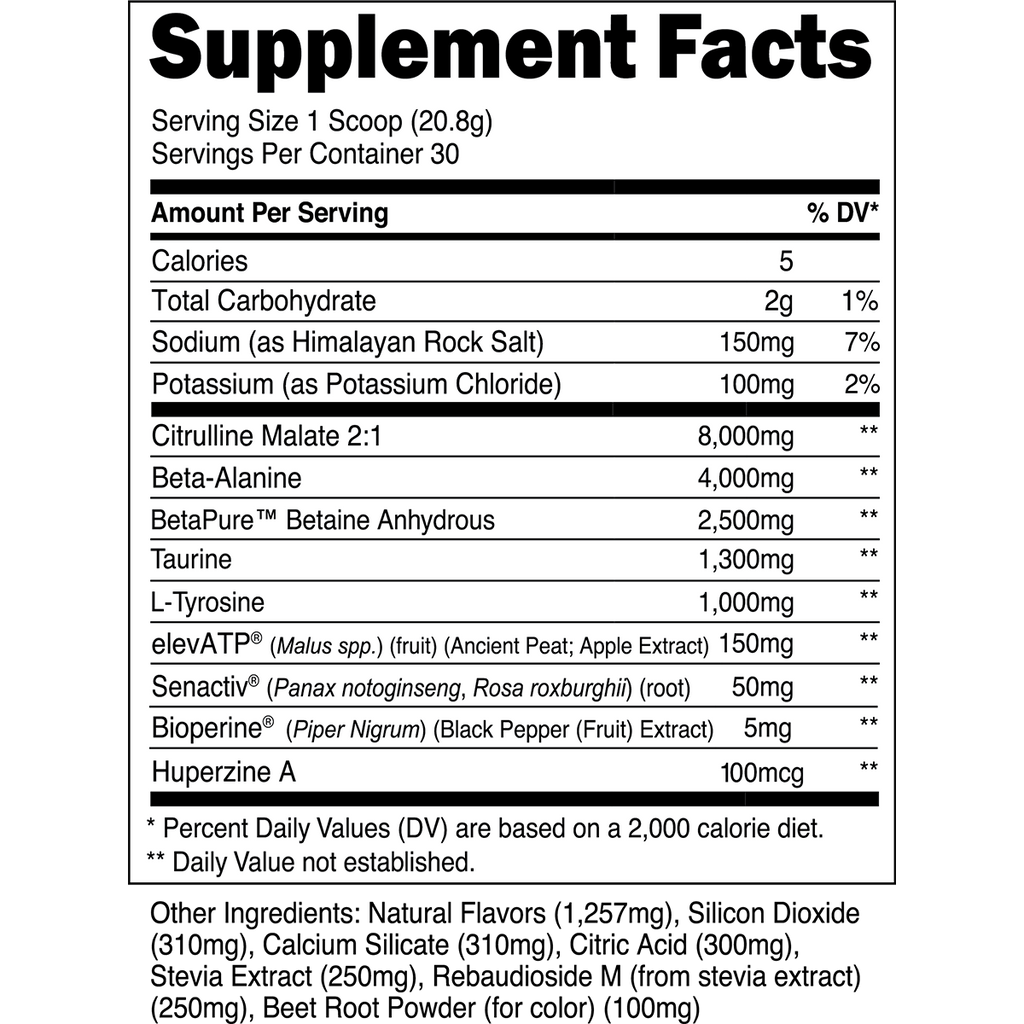 What is ElevATP® ATP booster – Transparent Labs
