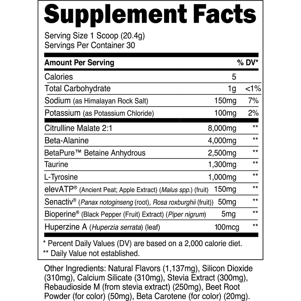 Top 10 Stim-Free Pre-Workout Ingredients for 2025 – Transparent Labs