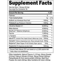 Top 10 Stim-Free Pre-Workout Ingredients for 2025 – Transparent Labs