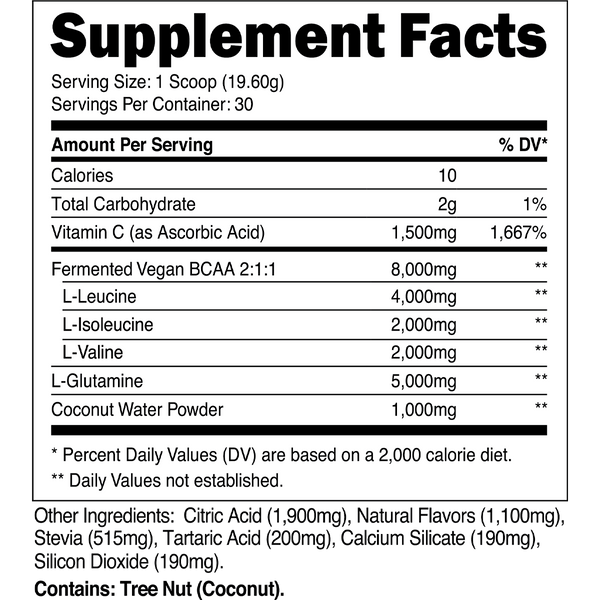 Are BCAAs Worth Taking? [Pros and Cons for First Timers] – Transparent Labs