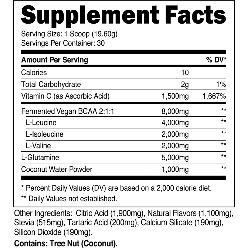 Are BCAAs Worth Taking? [Pros and Cons for First Timers] – Transparent Labs