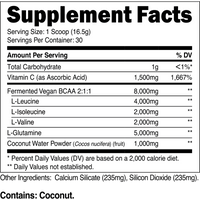 Are BCAAs Worth Taking? [Pros and Cons for First Timers] – Transparent Labs