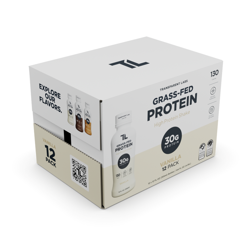 Protein Shake Selection Guide | What to Look for and Why – Transparent Labs