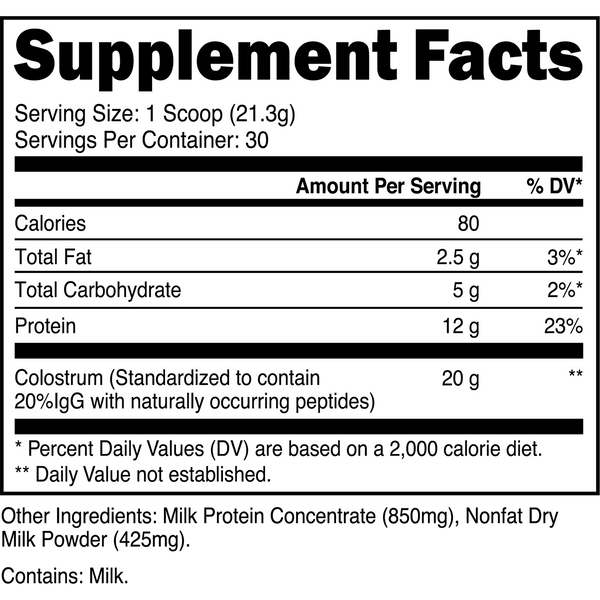Colostrum 101: What It Is, What It Does, and Why It’s Trending ...
