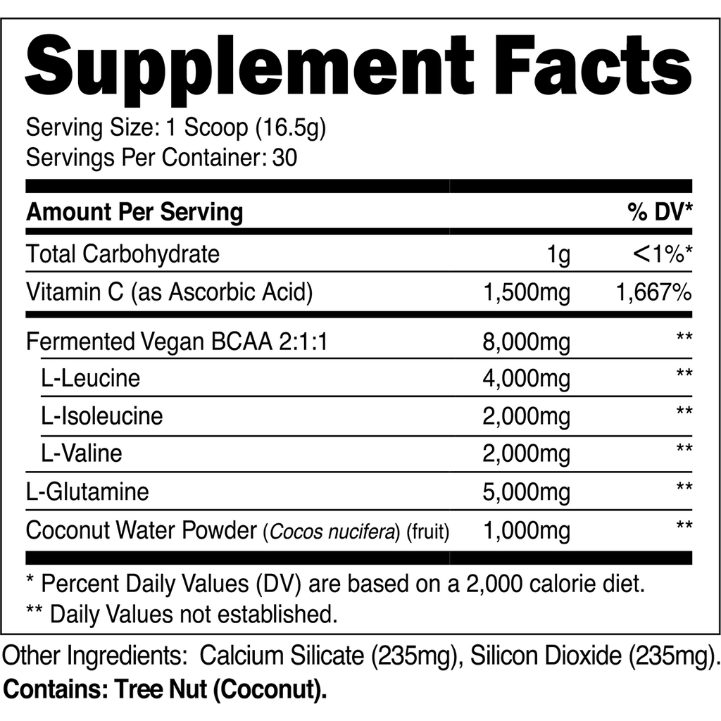 Best Times to Take BCAAs for Optimal Gains (Science Backed ...