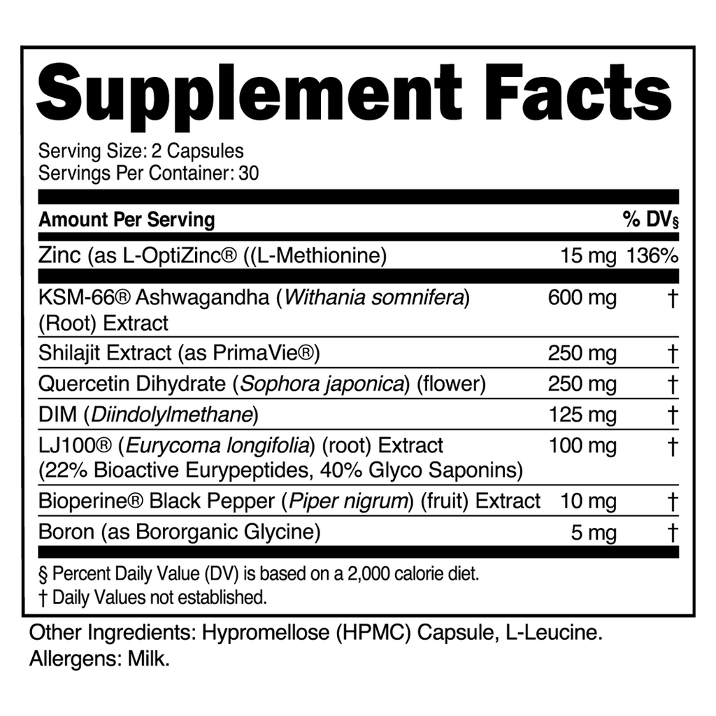 What are SARMs? A Safe Alternative To Anabolic Steriods? – Transparent Labs