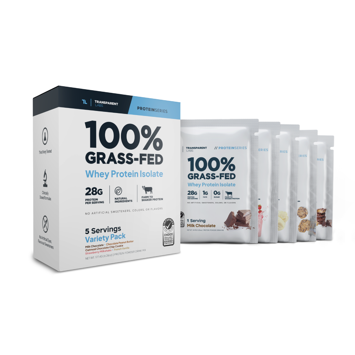 Grass-Fed Whey Protein Isolate - 5 Serving Variety Pack – Transparent Labs