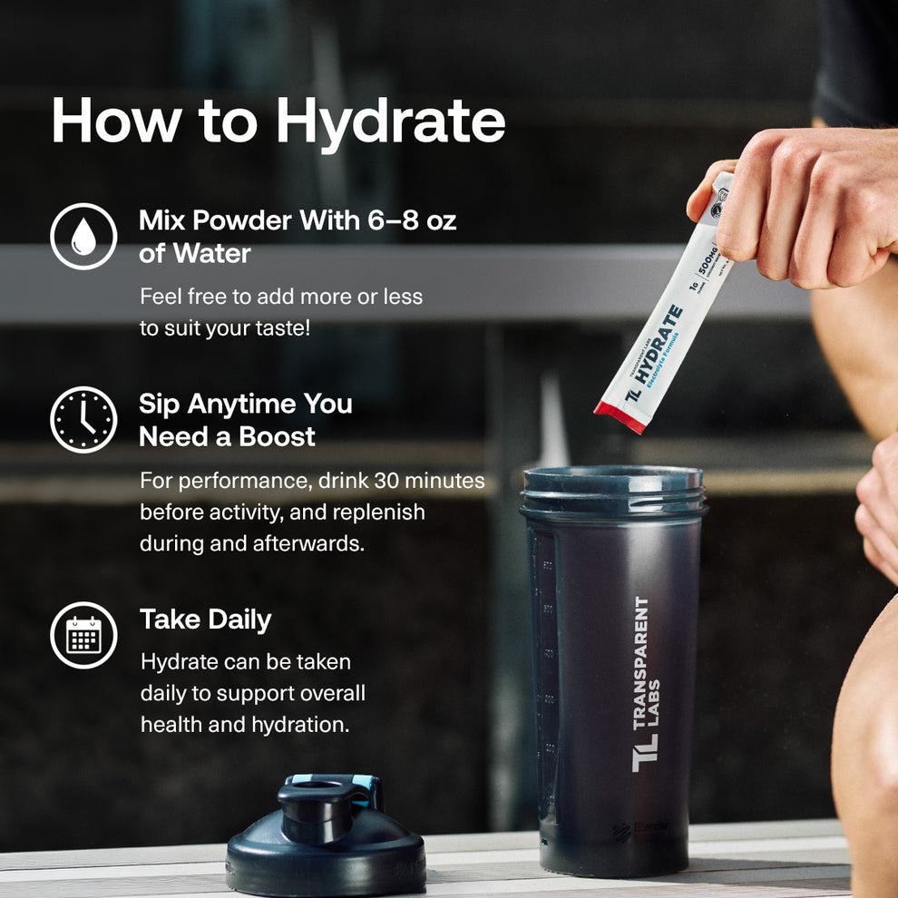 Clean Electrolyte Powder | Hydrate by Transparent Labs